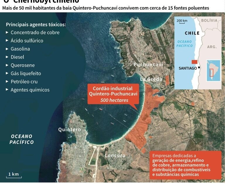 Sobreviver ao ‘Chernobyl chileno’, um enclave industrial que envenena o ...