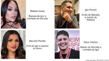 Vídeo mostra últimos momentos de Igor Peretto, empresário de SP morto ...